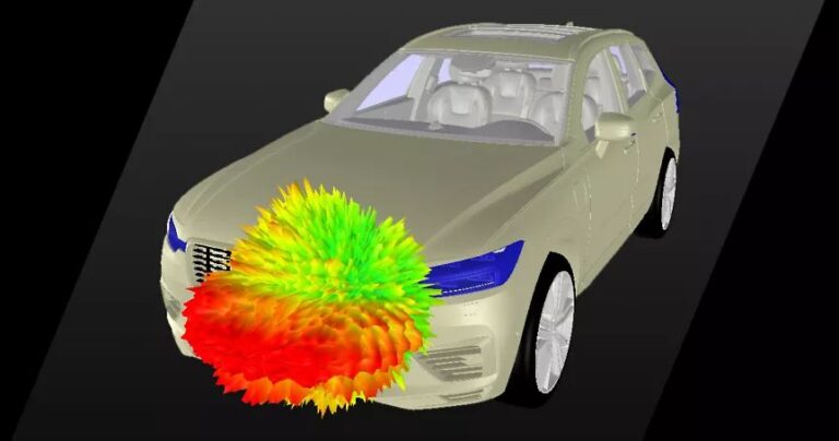 Virtual sensors help to design more efficient cars - Innovation Origins